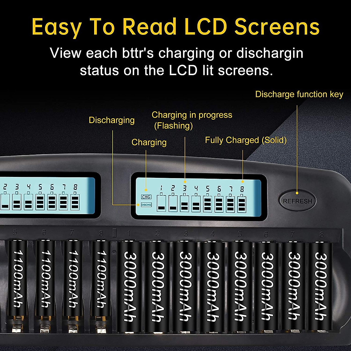 Tenberly 16 Bay Smart LCD Battery Charger for AA AAA 1.2V NIMH NICD Rechargeable Battery with AC Wall Adapter