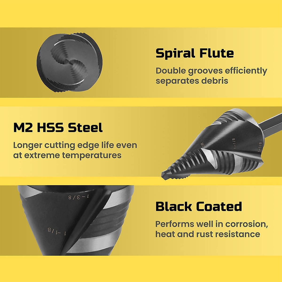 Lichamp Unibit Step Drill Bit for Metal, Genuine M2 Drill Stepper Bit for Hard Metal Heavy Duty, 19 Sizes from 3/16" to 1-3/8", Spiral Grooved with Hex Drive, C1BK