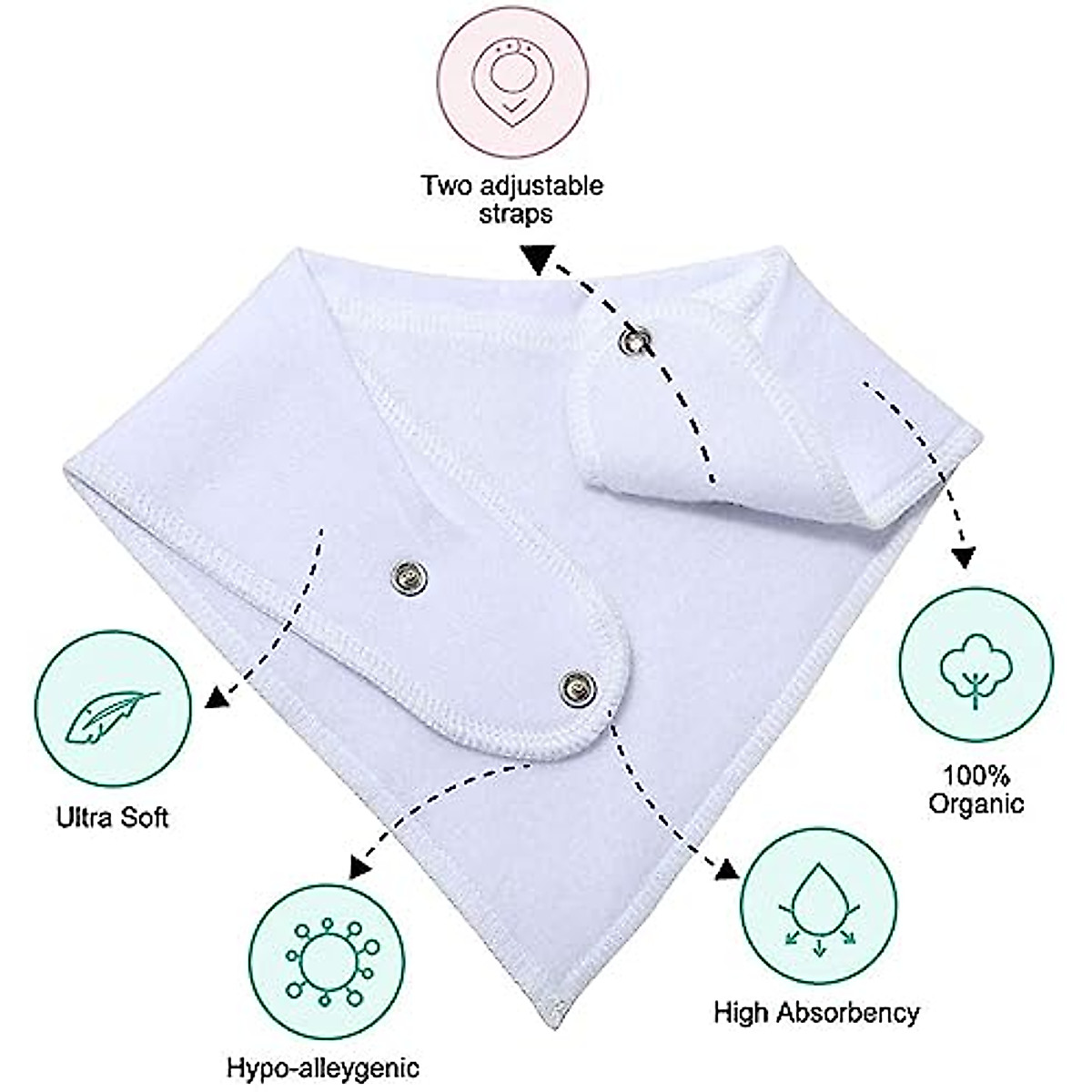 Bobaly Baby Infant Bandana Bibs with Teether (6-Pack Flower Set)