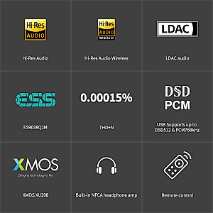 Topping DX3 Pro+ ES9038Q2M Bluetooth 5.0 LDAC Audio Decoder DSD512 DAC AMP NFCA Headphone Amplifier Pre Amplifier (Silver)