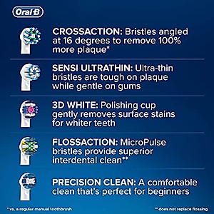 Oral B Toothbrush Refills Cross Action