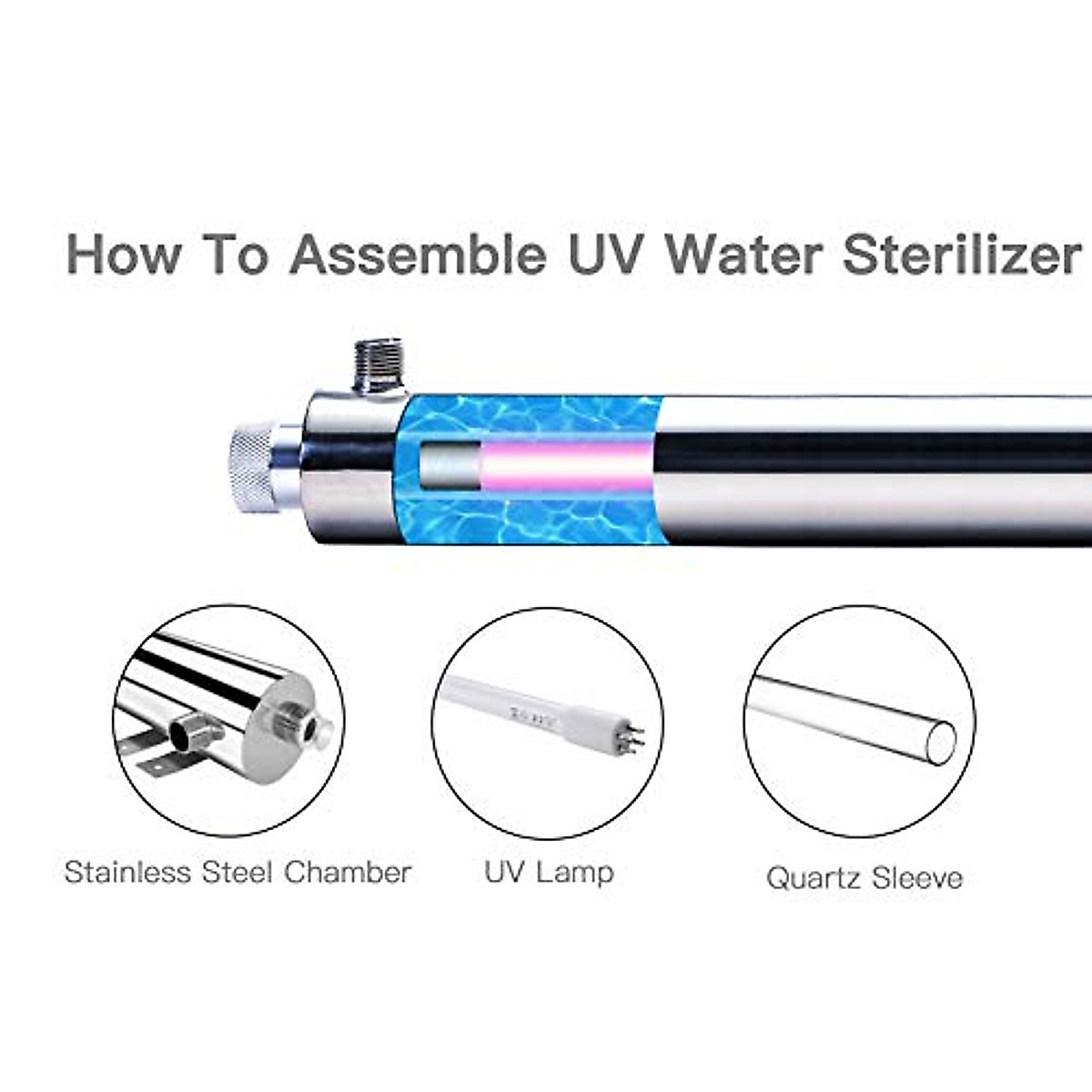 HQUA-TWS-12 Ultraviolet Water Purifier Sterilizer Filter for Whole House Water Purification,12GPM 120V, 1 Extra UV Lamp + 1 Extra Quartz Sleeve