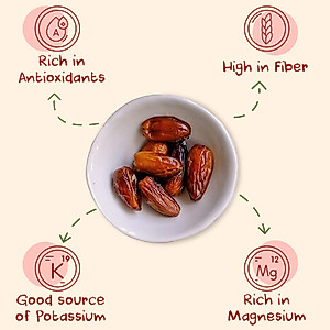 ORGANIC Pitted Dates (Deglet Nour) - Sunny Fruit 40oz Bulk Bag (2.5 lbs) | NO Added Sugars, Sulfurs or Preservatives | NON-GMO, VEGAN, HALAL & KOSHER
