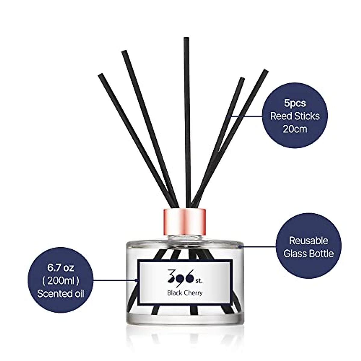 396 st. Reed Diffuser, Vanilla Lavender(Also Known as Garden Lavender) / Reed Diffuser Sets, Scentsy Home Fragrance, Scented Oils, Home & Bathroom Décor