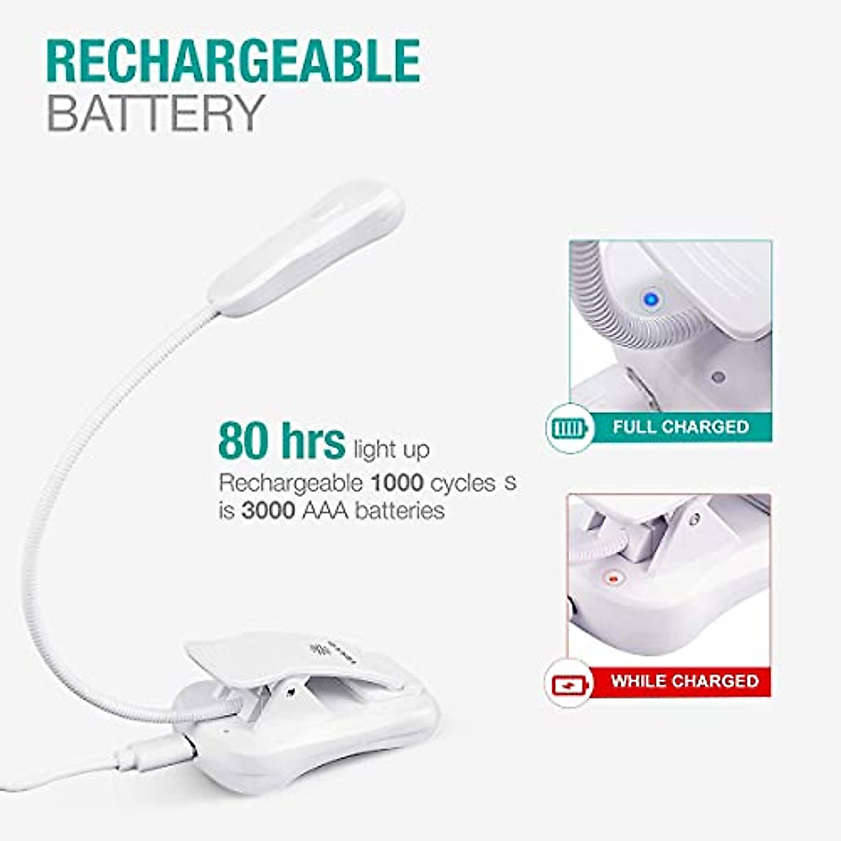 Vekkia 3000K Warm LED Rechargeable Book Light, Easy for Eyes, Clip on Reading Lights for Reading in Bed, Car & Travel, Lightweight Slim 2.1 oz. Perfect for Readers (Elegant White)