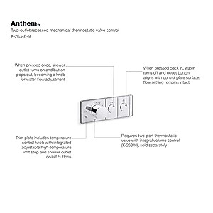 KOHLER 26346-9-CP Anthem Digital Thermostatic Valve, Two-Outlet, Polished Chrome
