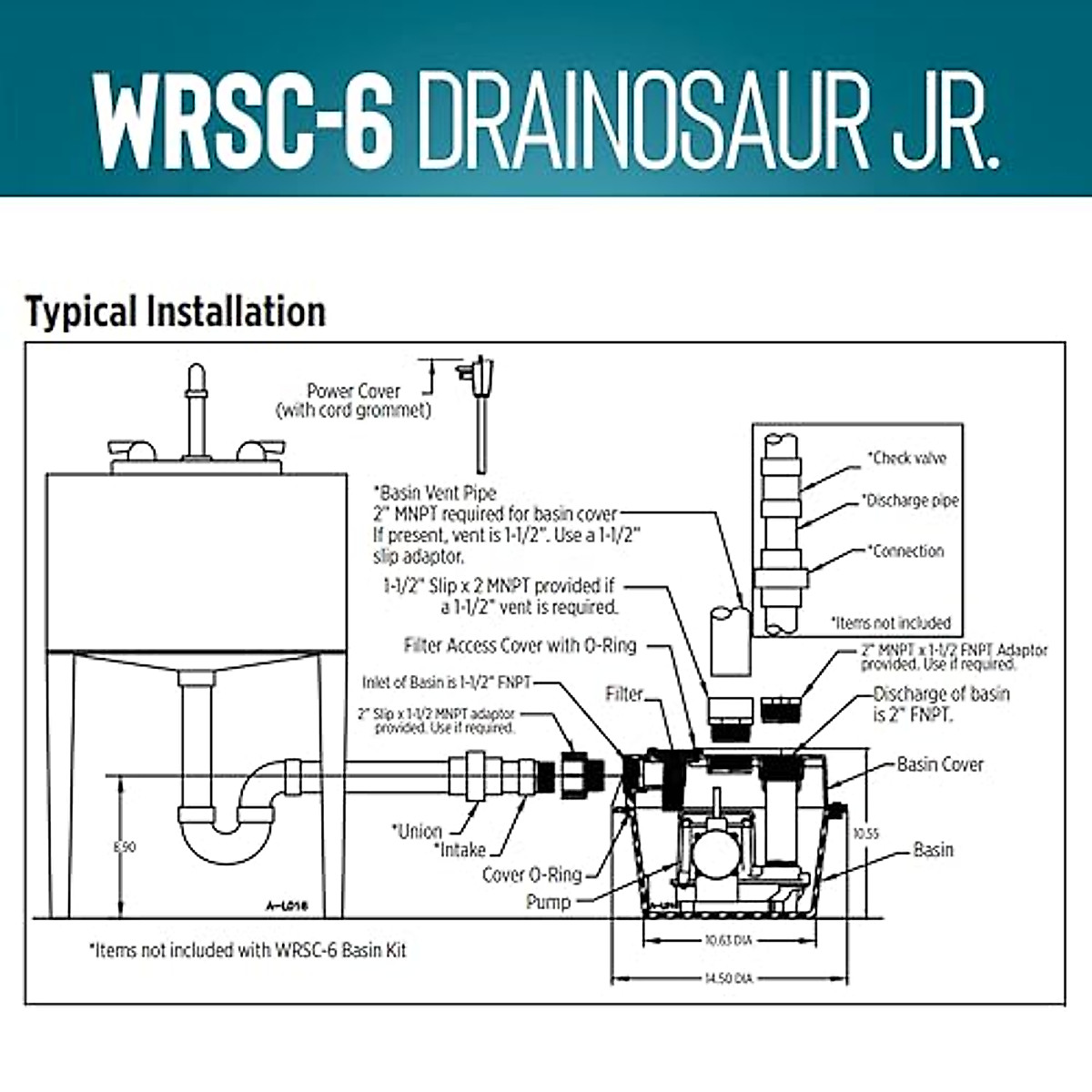 Little Giant WRSC-6 115-Volt, 1/3 HP, 2760 GPH Compact Under Sink Drainosaur Automatic Sump Pump/Basin System with 10-Ft. Cord, Black/Blue, 506065