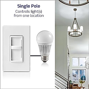 Leviton SureSlide Dimmer Switch for Dimmable LED, Halogen and Incandescent Bulbs, 6672-1LW, White