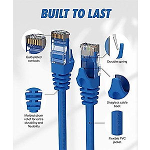 Cat6 Ethernet Cable, 15 Feet (2 Pack) LAN, UTP (4.5 Meters) Cat 6, RJ45, Network, Patch, Internet Cable - 15 ft