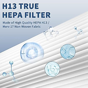 Air Purifier HEPA Filter R Replacement for Honeywell Air Purifier HPA100/200/300 and 5000 Series, 6 Pack True HEPA Filter Compatible with Honeywell R Filter (HRF-R3 & HRF-R2 & HRF-R1)