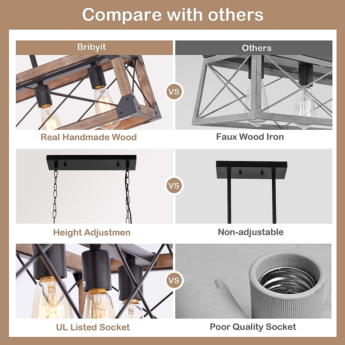 Bribyit Farmhouse Kitchen Island Lighting, 5-Light Dining Room Light Fixture, Farmhouse Linear Chandelier with Solid Wood for Dining Room Kitchen Bar Pool Table