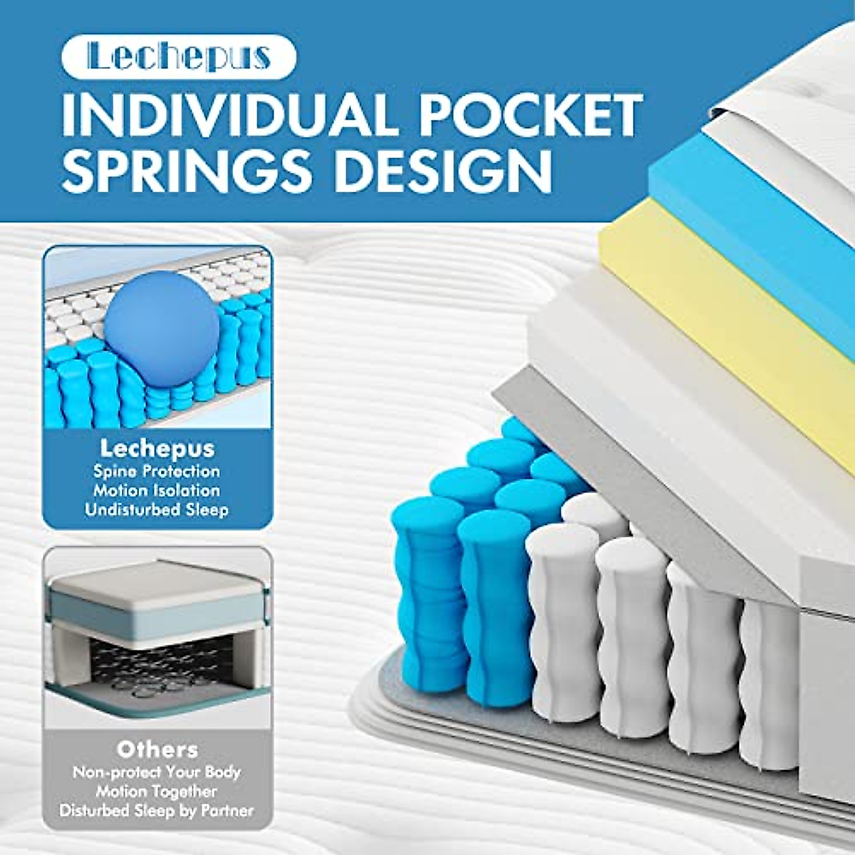 Twin XL Size Mattress, Lechepus 12 Inch Cooling Gel Memory Foam Hybrid Mattress with Pocket Innersring, Medium Firm Pillow Top Mattress for Supportive & Pressure Relief