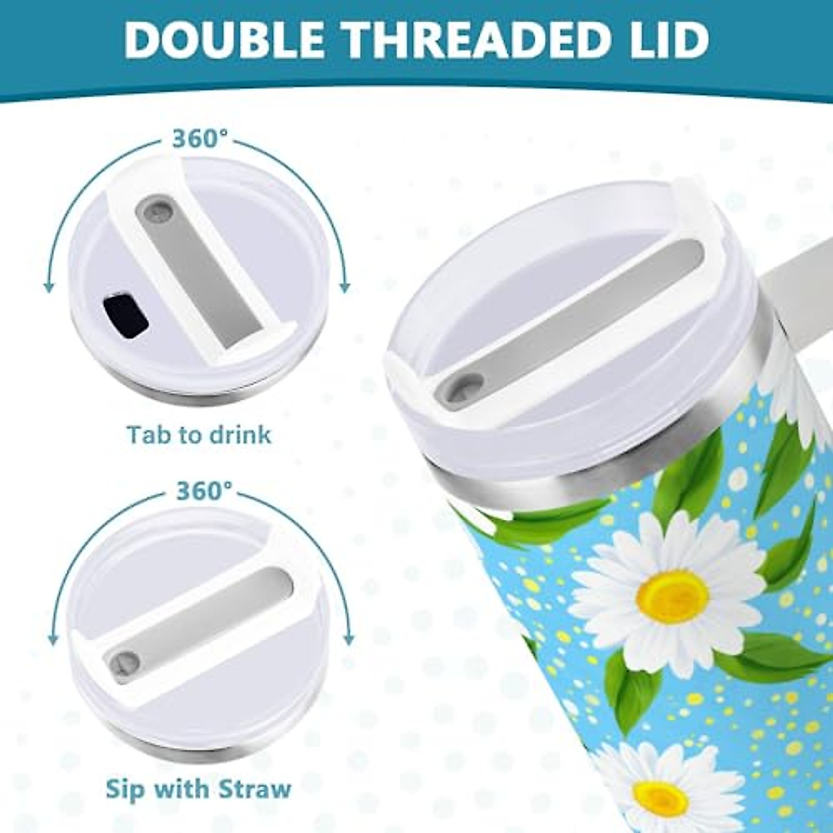 RPLIFE White Daisies Yellow Light Blue 40 Oz Tumbler, Stainless Steel Tumbler with Straw, Travel Coffee Tumbler