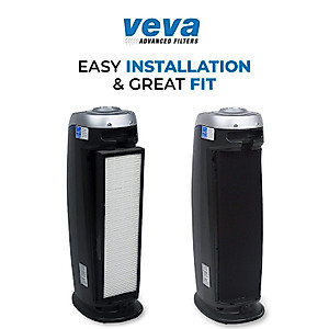 VEVA Premium HEPA Replacement Filter 1 HEPA / 4 Activated Carbon Pre Filters Compatible with Germ Guardian Filter B Air Purifier AC4300/AC4800/AC4900/AC4825/AC4820 and FLT4825