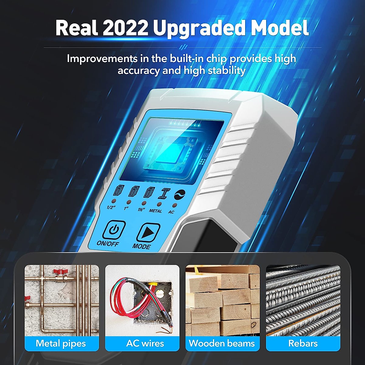 Stud Finder Wall Scanner Detector - Upgrade 5 in 1 Electronic Stud Sensor Wall Wood Metal Stud Sensor Pipe Joist Beam Finders Accurate Edge Center Finder for Wood Beams AC Wires Metal Detection
