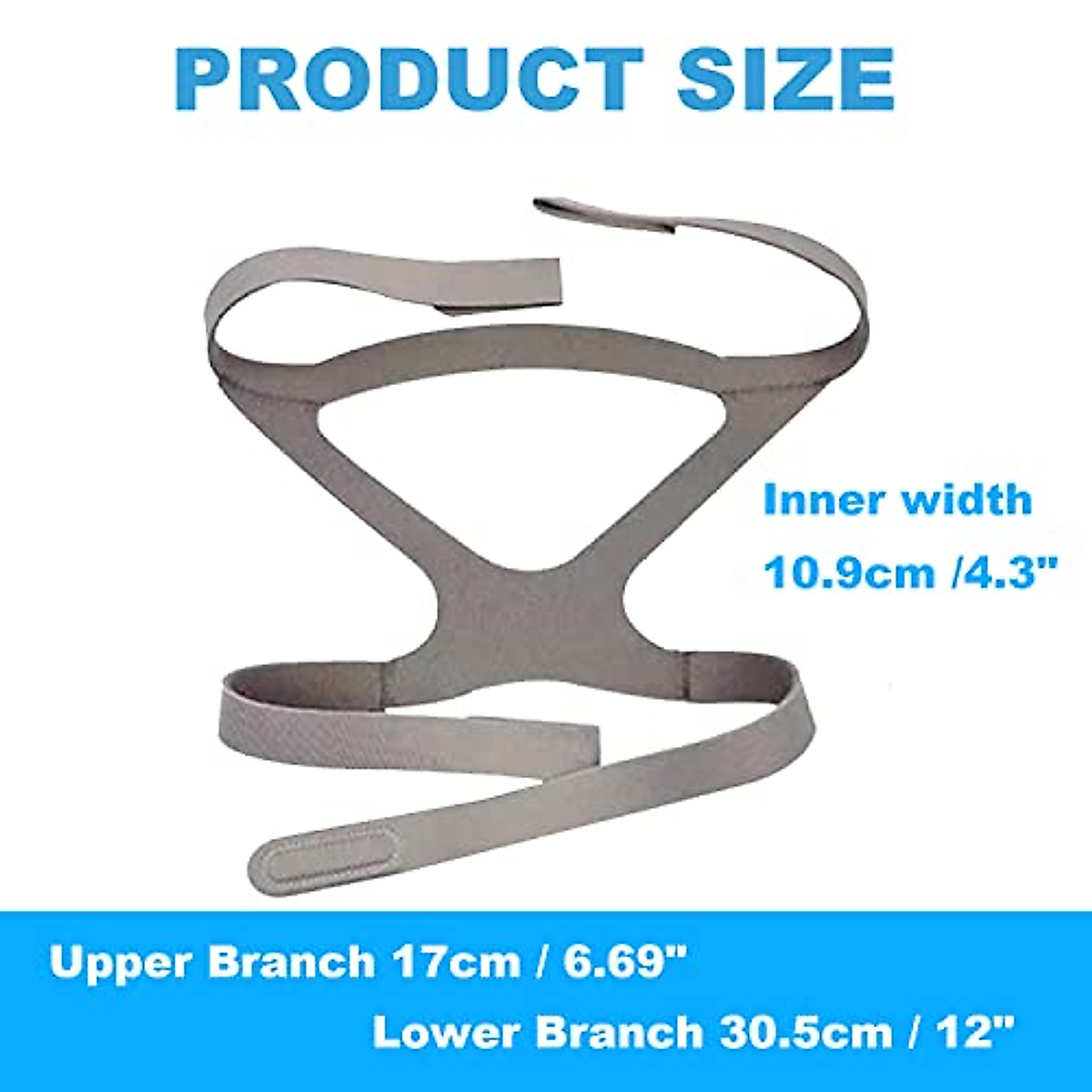 CPAP Headgear Strap-Ventilator Headgear for AirFit F20 F20 N10 Full Face Mask Headgear Strap Replacement with Adjustable Home Ventilator Mask Headband for Adults,for ResMed AirFit F20 N10 (2pcs)