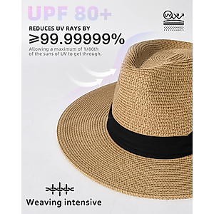 FURTALK Womens Mens Wide Brim Straw Panama Hat Fedora Summer Beach Sun Hat UPF Straw Hat for Women Khaki