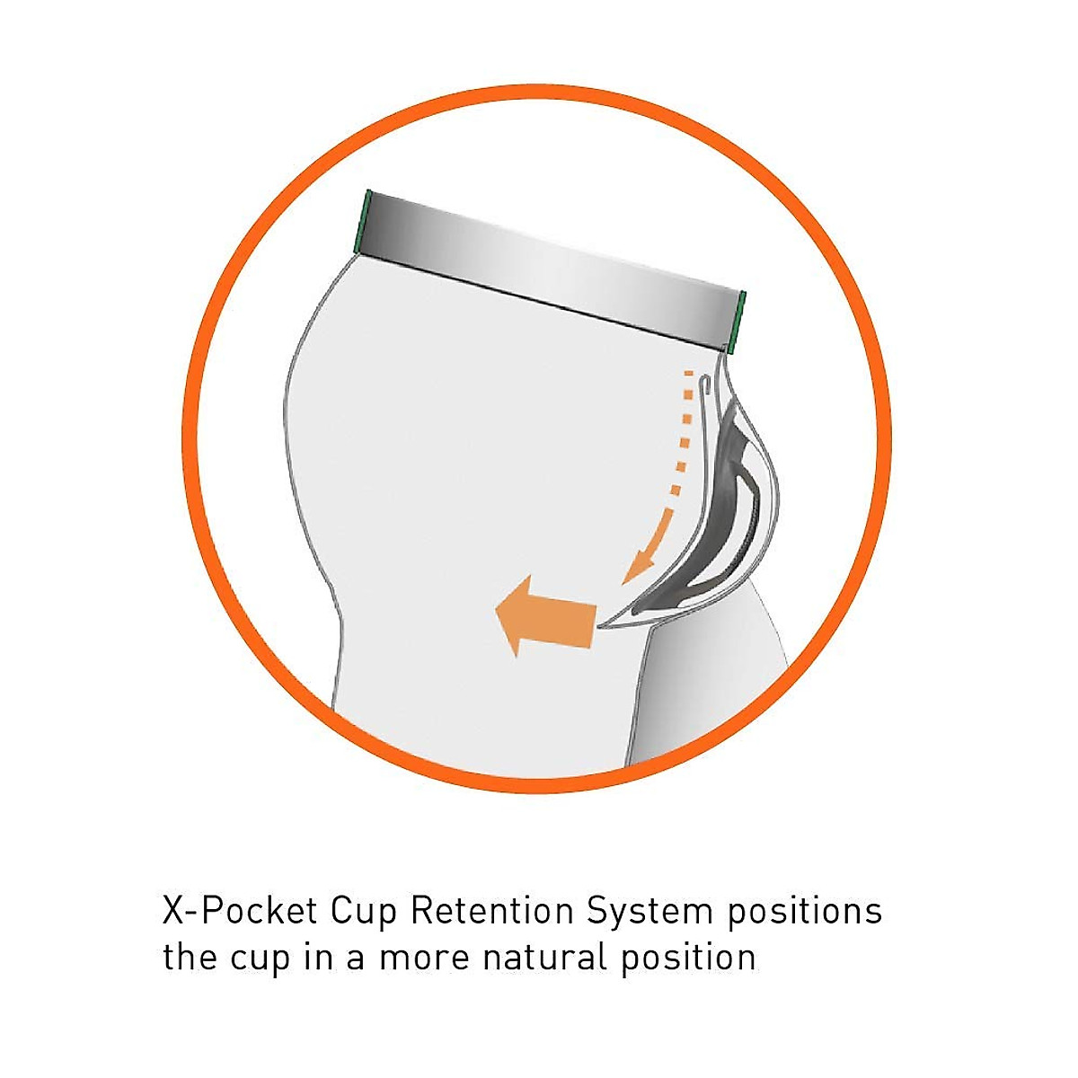 Shock Doctor Compression Shorts with Cup Pocket. Athletic Supporter Underwear with Pocket (Cup NOT included) Youth & Adult Black