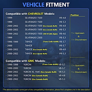 Maxfavor 2Pcs Upstream Downstream O2 Oxygen Sensor Replacment for 2000 1999 1998 1997 1996 Chevy Tahoe 5.7L Trans Code 4L60E, 1998-2002 Express 1500/2500 5.0L 234-4012 x1 234-4018 x1 02 Sensor