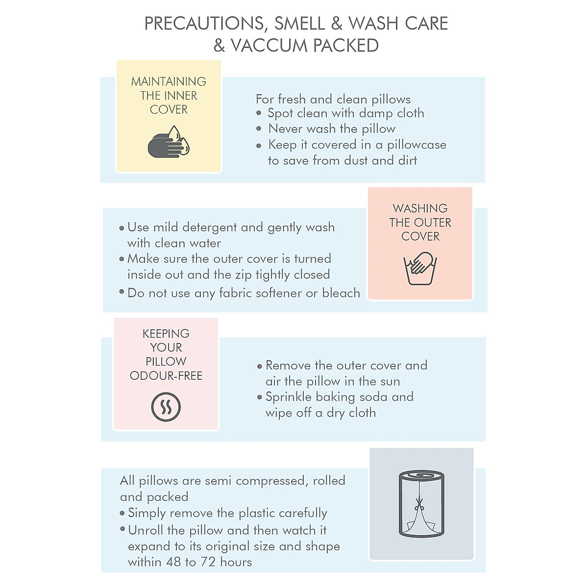 The White Willow Short Body Pillow Memory Foam Sleeping Soft Bed, Hug Pillow Insert for Sleeping & Side Sleeper (10W x 30L Inch) with Grey Zipper Cover Made from German Technology by BASF