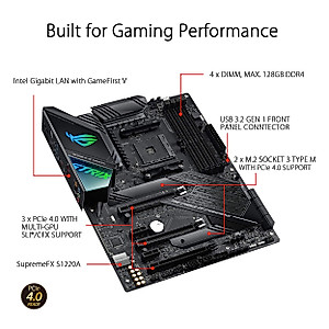 Asus ROG Strix Gaming AM4 AMD X570 ATX DDR4-SDRAM Motherboard