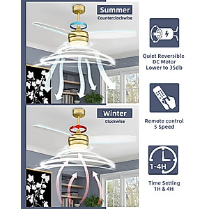 YOUKAIN Modern Ceiling Fan, 52 Inch Gold Ceiling Fan with Light and Remote Control, LED Ceiling Fan with 3 White Blades for Living room, Bedroom, Bathroom, 52-YJ273-WH