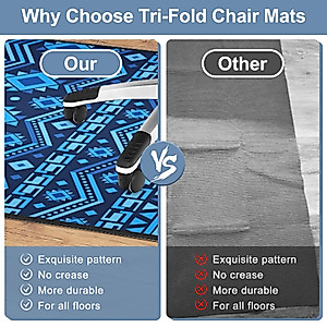 Mapuon Heavy Duty Desk Chair Mat for Carpet & Hardwood Floors, 48" x 36" Exquisite Jacquard Floor Mat Office Chair Mat for Carpeted Floors and Hardwood Floor for Home Office