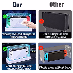 Fwieurow Upgraded Dust Cover, 16 Led Color Lampholders, 4-Mode Dimming, Suitable For Nintendo Switch/OLED, Acrylic Transparent Waterproof, Dustproof Bottom Box, Cool Switch Accessories