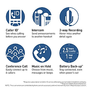 Panasonic Office Phone, Corded Extension Desk Phone Accessory to Connect Wirelessly to Expandable Base Station - KX-TGWA40B (Black)