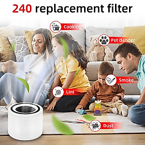 14 True HEPA Filter Replacement for PuroAir 240 Air Purifier, 3-in-1 HEPA 14 Filter with Activated Carbon Filter, 2 Pack by APPLIANCEMATES