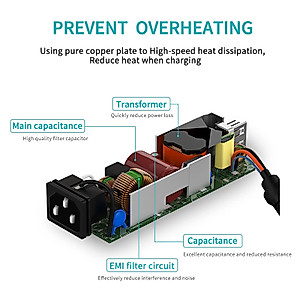 200W AC Laptop Charger for ASUS Rog Zephyrus G14 G15 GA503 GA503QM GA503QS GA503QR GA401I GA502 GA502D GA502DU GA502IU GA401 GA401II GA401IV ADP-200JB D ADP-180TB H Power Supply Adapter