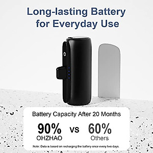 OHZHAO Small Portable Charger Power Bank 5500mAh Ultra-Compact Fast Charging Battery Pack Charger Compatible with iPhone 14/14 Pro Max/13/13 Pro Max/12/12 Pro Max/11/XR/X/8/7/6-Black