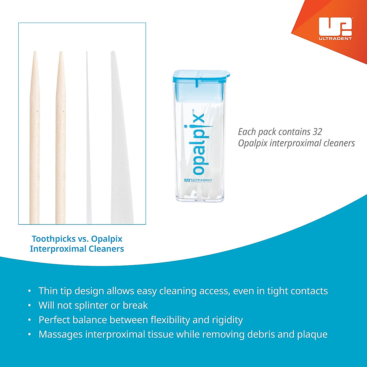 ULTRADENT Opalpix Dental Picks (1 Pack) 32ct per Pack Toothpicks Opalescence Teeth Floss Products Plastic Tooth Dental Pick Oral Care Soft Gum 5590-1