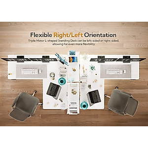 Claiks Triple Motor L Shaped Standing Desk, 63 x 55 inch Corner Stand Up Desk, Adjustable Height Desk with Splice Board, White Frame/White Top
