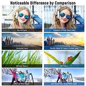 NEEWER 58mm 0.43X HD 2 in 1 Fisheye & Macro Lens, Wide Angle Fisheye Lens with 18mm Focal Length Compatible with Canon EOS T7 T8i R7 R10 R50 Nikon D3500 D7500 D3300 D3400 D850 Fujiflim X-T5 T4, LS-20