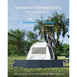 OUKITEL 200W Portable Solar Panel for Power Station, Foldable Solar Panel w/ 4 Kickstands, IP65 Waterproof Solar Panel w/MC-4 Output for Outdoor RV Camper