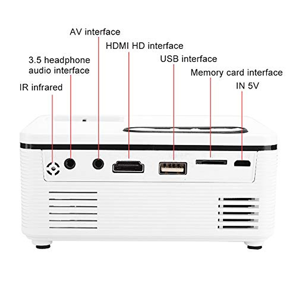 VBESTLIFE Mini LED Projector 1080p HD Private Home Cinema Theater Portable Movie Projector Compatible with Desktop Laptop PC Smartphone, Gift Pocket Projector for Party Outdoor Recreation(White)