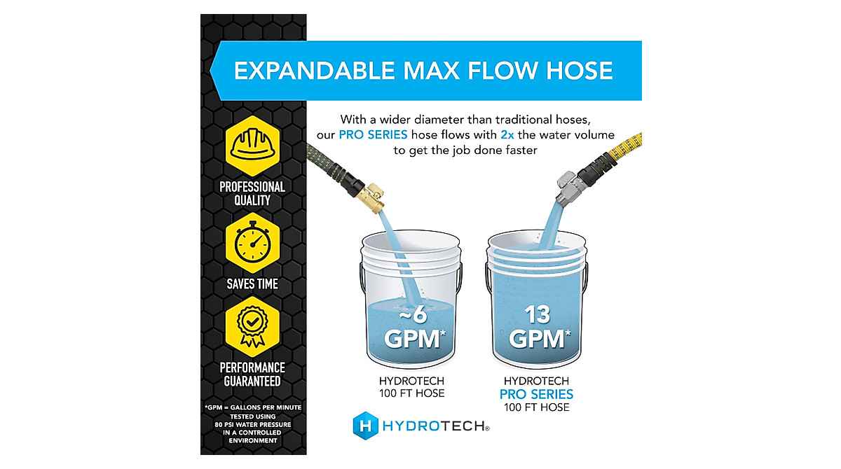 HydroTech 100ft Pro Series Expandable Garden Hose – Durable & Lightweight