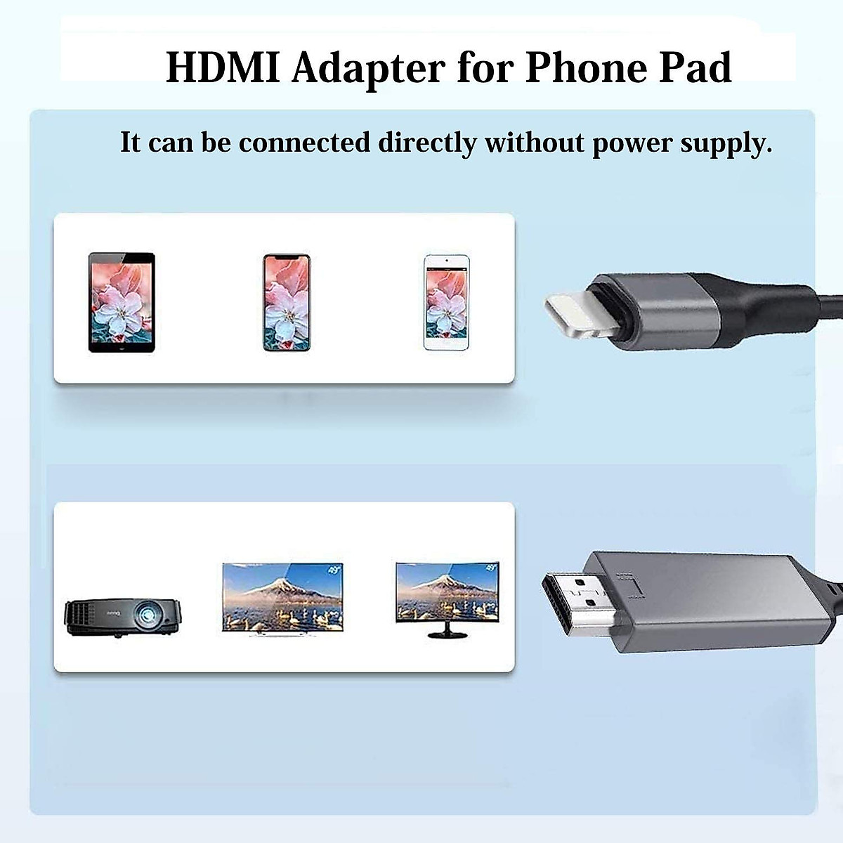 [Apple MFi Certified] Lightning to HDMI Adapter for Phone to TV,Compatible with iPhone,iPad, Sync Screen Connector Directly Connect on HDTV/Monitor/Projector NO Need Power Supply（6.6FT）