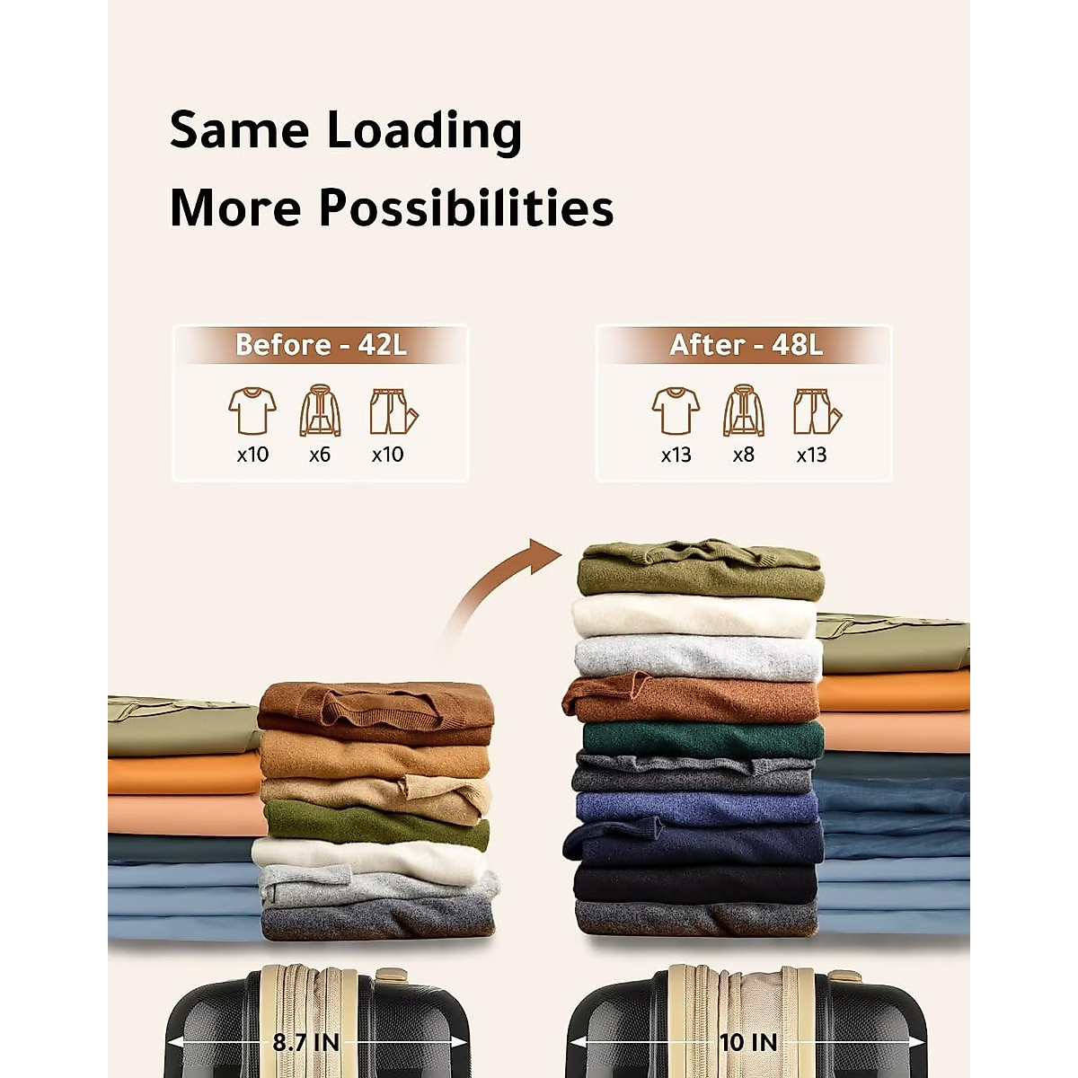 LUGGEX Black Carry On Luggage with Spinner Wheels, PP Lightweight Suitcase with 14 Inch Case, Expandable Luggage 2 Piece