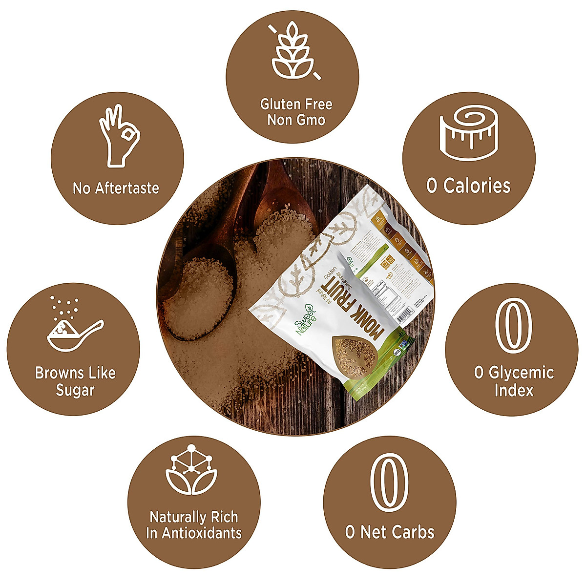 Sweet Nature Monk Fruit Golden Sweetener Non GMO Gluten Free Sugar Substitute Kosher 48 ounces (3 LB)