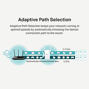 TP-Link AC1200 WiFi Extender(RE315), Covers Up to 1500 Sq.ft and 25 Devices, Up to 1200Mbps Dual Band WiFi Booster Repeater,Access Point, Supports OneMesh
