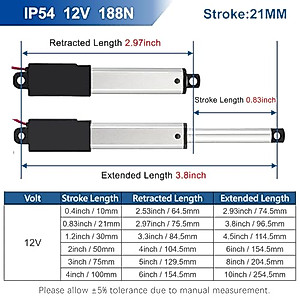 JQDML 0.83 Inch 0.83" Stroke Micro Linear Actuator 12V 42.2lbs/188N Electric Linear Actuator Speed 0.2"/sec with Mounting Brackets,for Robotics,Home Automation