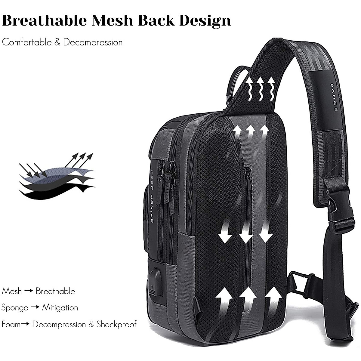 Uaskmeyt Sling Backpack Men Sling Bag Crossbody Shoulder Bag Water Resistant Travel Daypack for Hiking Camping Outdoor Trip