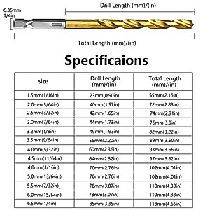 Titanium Twist Drill Bit Set - 13 Pcs Hex Shank High Speed Steel， Premium 4341 HSS Titanium Impact Hex Drill Bits for Wood, Steel, Metal, Plastic, Quick Change Design (1/16”-1/4”)