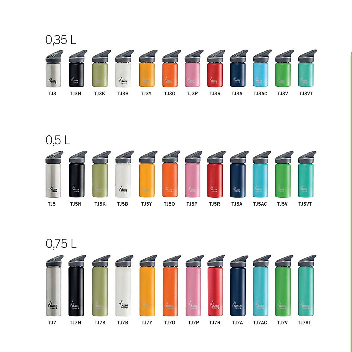 Laken Thermo Kids Vacuum Insulated Stainless Steel Leak Free Sports Water Bottle with Jannu Straw Cap, 17 oz, Green