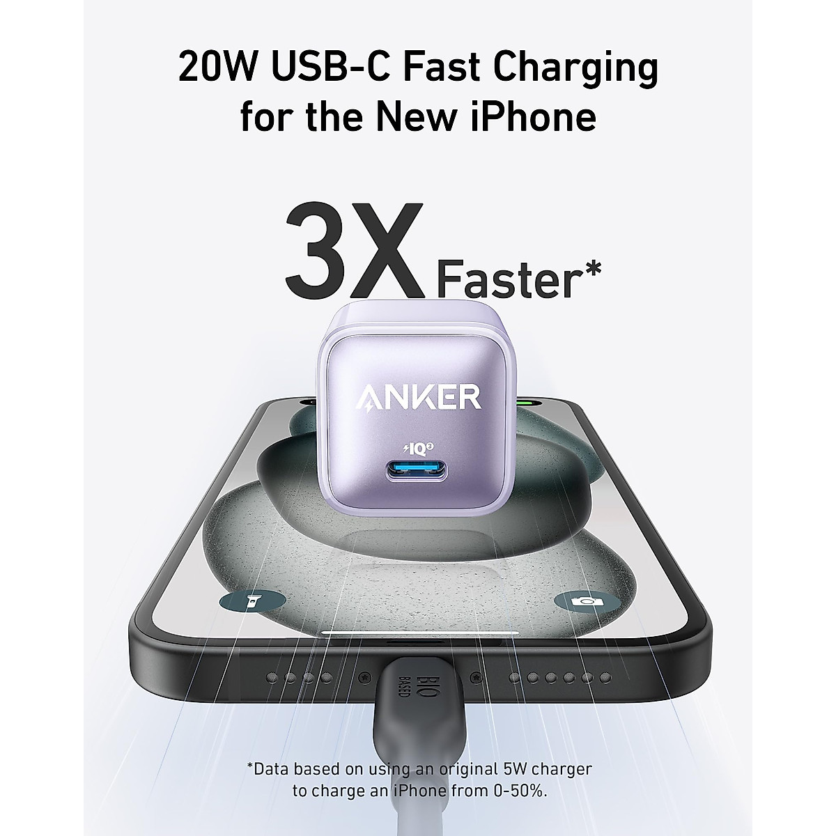 USB C Charger Block 20W, Anker 511 Charger (Nano Pro), PIQ 3.0 Compact Fast Charger for iPhone 15/15 Plus/15 Pro/15 Pro Max, 14/13/12 Series, Galaxy, Pixel 4/3, iPad (Cable Not Included)