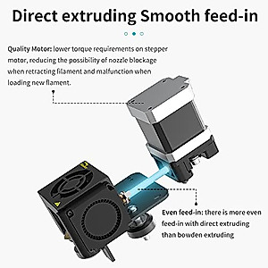 Creality Original Ender 3 Direct Drive Upgrade Kit, Comes with 42-40 Stepper Motor Hotend Kit, 1.75mm Direct Drive Extruder Fan and Cables Support Flexible TPU Filament