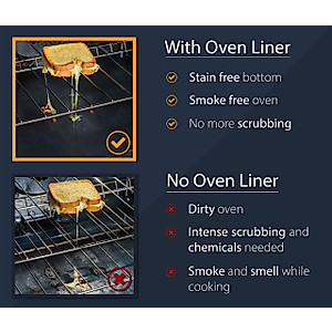 2 Pack Oven Liners and 8 Pack Fridge Liner Sheets Bundle: Shield Your Spaces with Ease - Clean Cooking & Fresh Cooling!