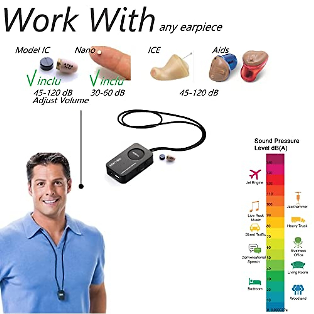 EDIMAEG Loud Sound 45-100dB 35 inch Amplifier Bluetooth Neckloop Aids T-coil with CIC Spy Earpiece